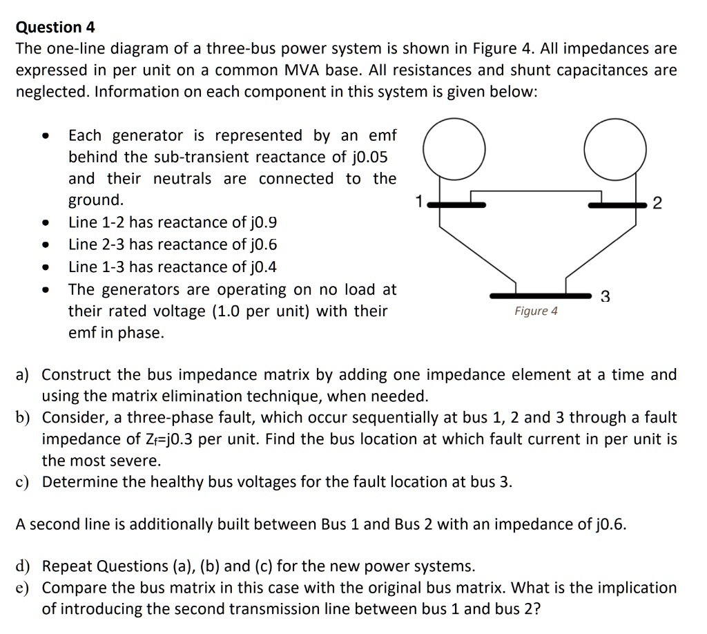 SOLVED: Question 4: The one-line diagram of a three-bus power system is shown in Figure 4. All ...