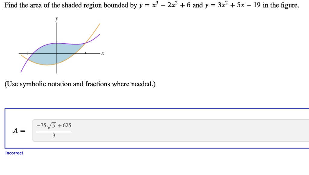 SOLVED: Find the area of the shaded region bounded by y = x3 - 2x2 + 6 ...