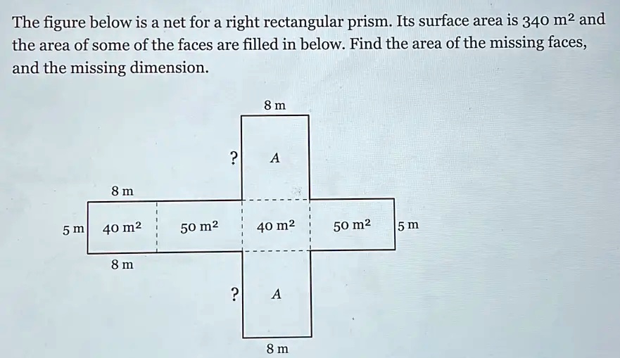 SOLVED: The figure below is a net for a right rectangular prism. Its surface area is 340 m2 and ...