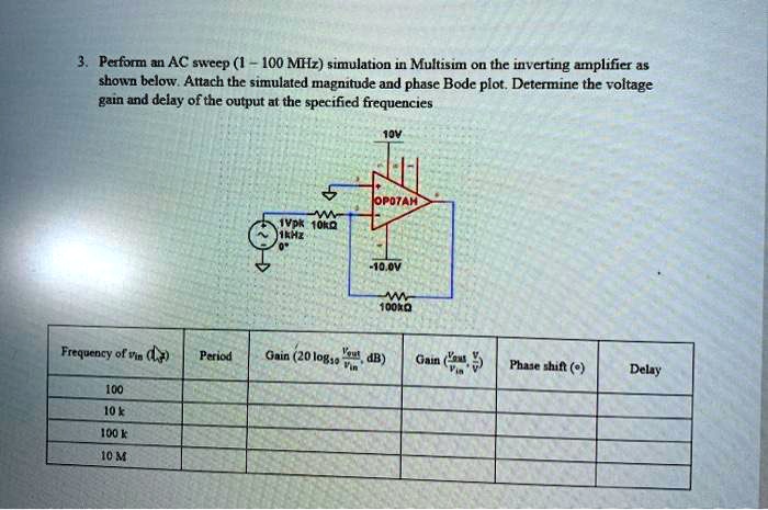 VIDEO solution: Perform an AC sweep 1-100 MHz simulation in Multisim on the inverting amplifier ...