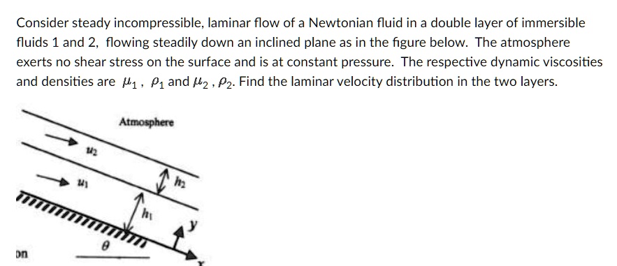 SOLVED: Consider steady incompressible, laminar flow of a Newtonian fluid in a double layer of ...