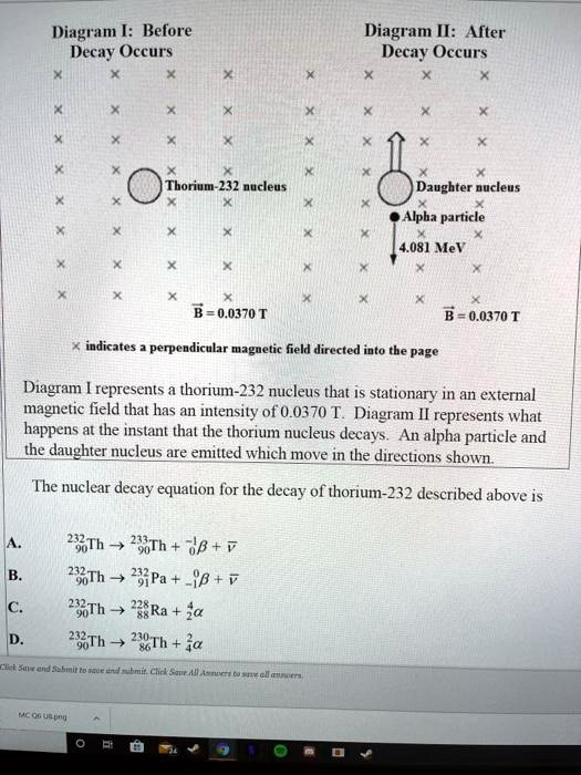 SOLVED: Diagram [: Belore Decay Occurs Diagram II: After Decay Occurs Thorium-232 nucleus ...