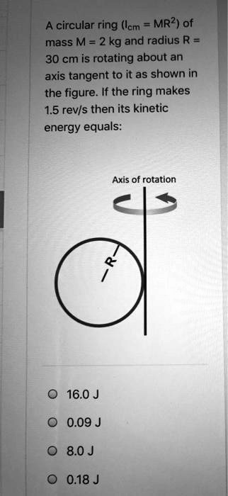 a circular ring icm mr of mass m 2 kg and radius r 30 cm is rotating ...