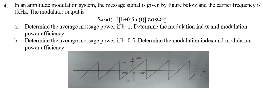 SOLVED: In an amplitude modulation system, the message signal is given by the figure below and ...