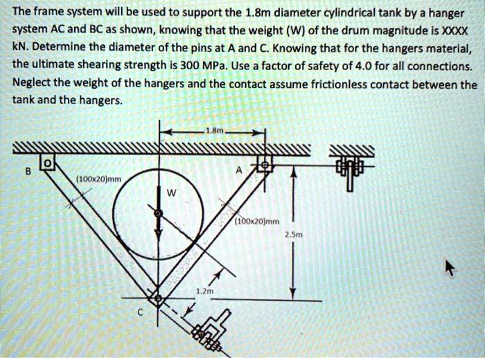 SOLVED: The frame system will be used to support the 1.8m diameter ...