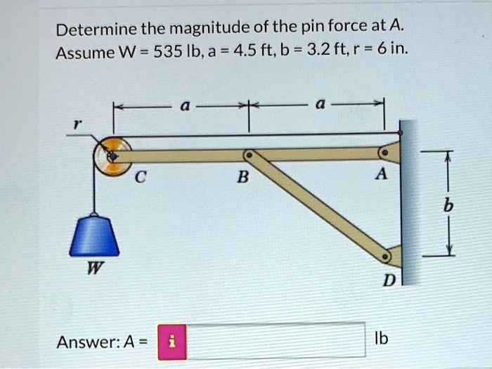 determine the magnitude of the pin force at a assume w 535 iba 45ftb 32 ...