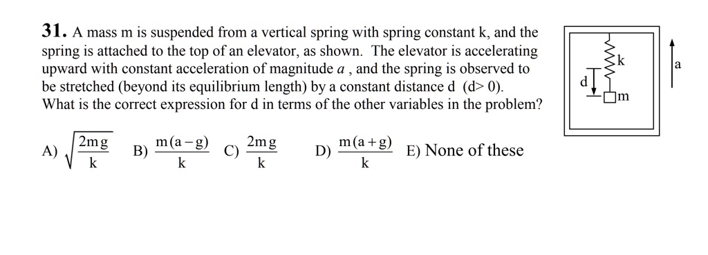 SOLVED: A mass m is suspended from a vertical spring with spring ...
