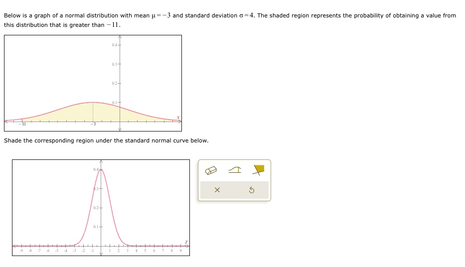 SOLVED: Below is a graph of a normal distribution with mean = 3 and ...