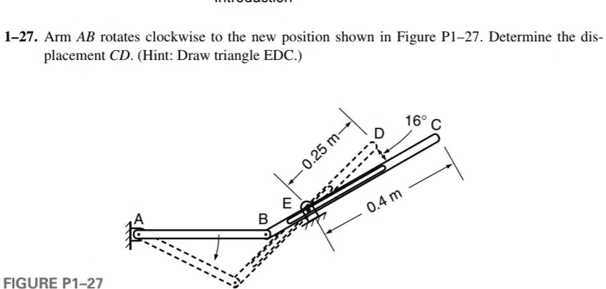 SOLVED: 1-27. Arm AB rotates clockwise to the new position shown in ...