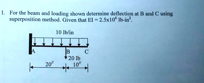 1. For the beam and loading shown determine deflection at B and C using superposition method ...