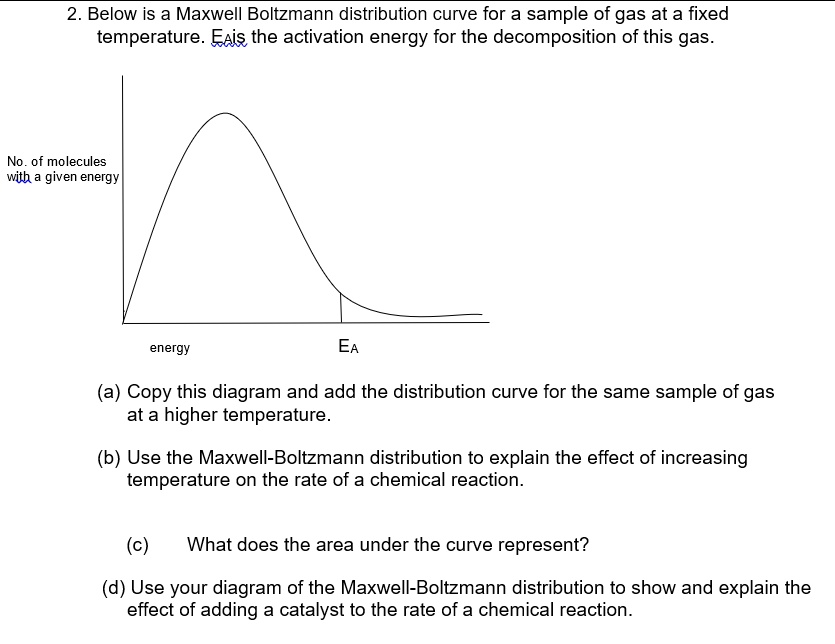 below is a maxwell boltzmann distribution curve for a sample of gas at ...