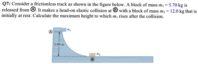 Q7: Consider a frictionless track as shown in the figure below. A block ...