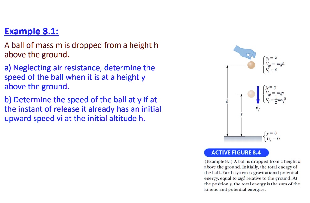 example 81 a ball of mass m is dropped from a height h above the ground a neglecting air ...