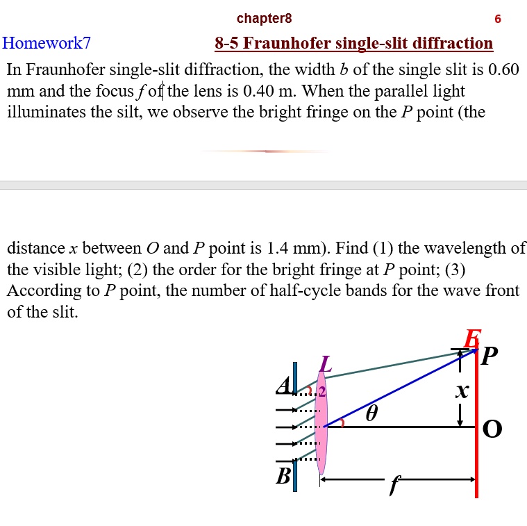 chapter8 homework7 8 s fraunhofer single slit diffraction in fraunhofer ...
