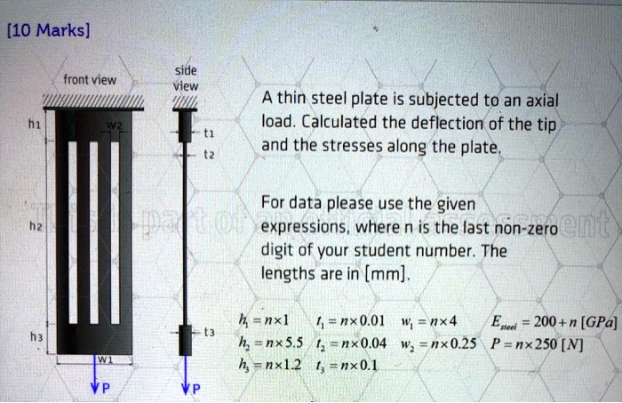 SOLVED: FEA/FEM [10Marks side view front view A thin steel plate is ...
