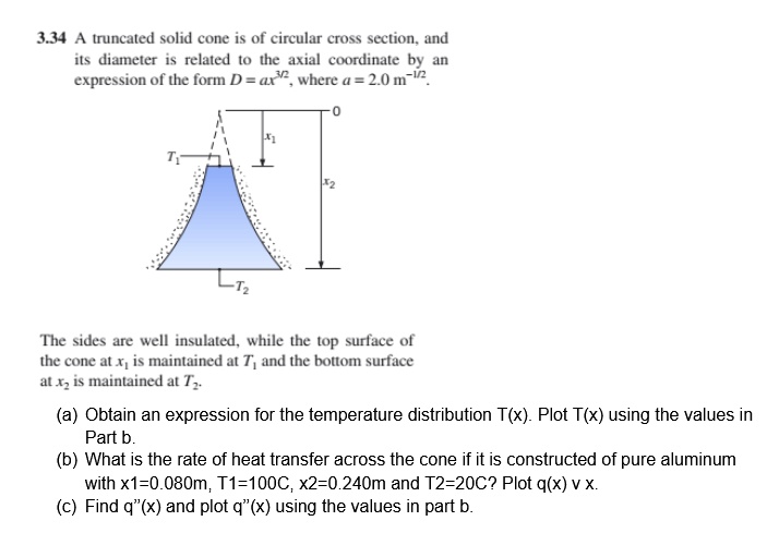 SOLVED: 3.34 A truncated solid cone is of circular cross section, and ...