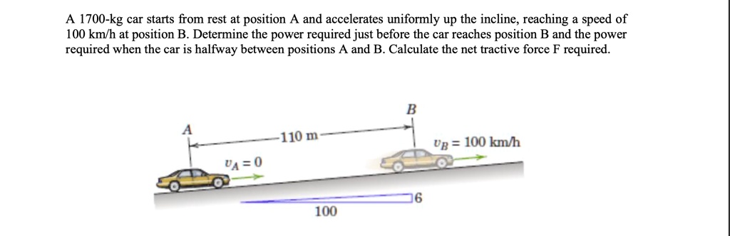 A 1700-kg car starts from rest at position A and accelerates...