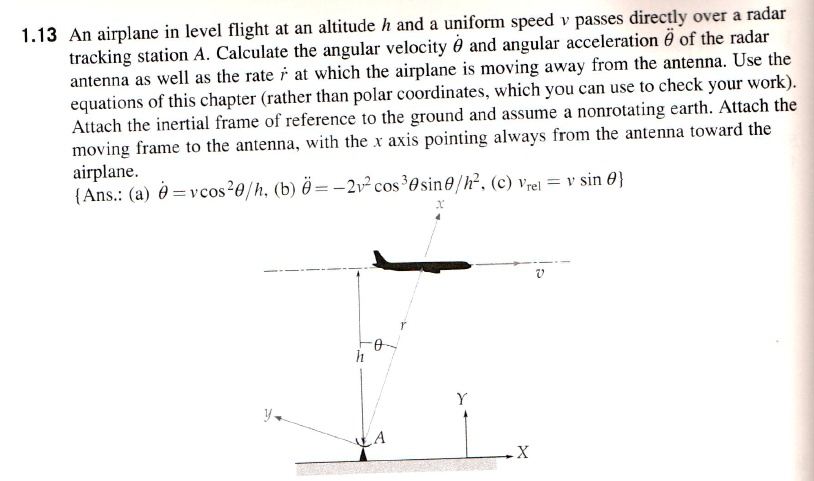 Video Solution Altitude H And A Uniform Speed Passes Directly Over