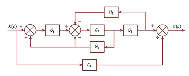 SOLVED: Show the complete step by step procedure in simplifying the ...