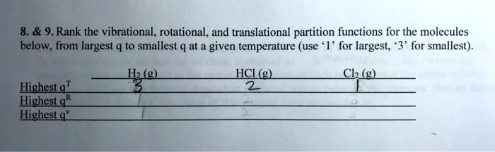 Solved Rank The Vibrational Rotational And Translational Partition