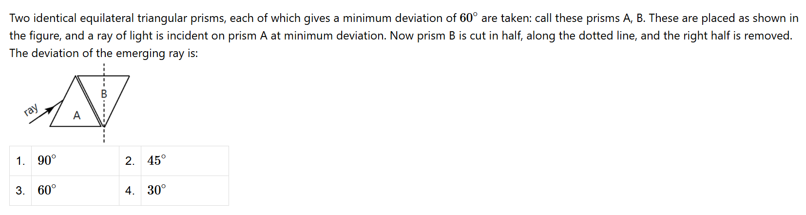 Two identical equilateral triangular prisms, each of which gives a ...