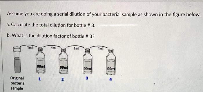 Assume you are doing a serial dilution of your bacterial sample as shown in the figure below. a ...