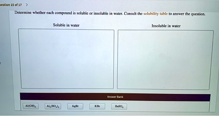 SOLVED: Determine whether each compound is soluble or insoluble in water. Consult the solubility ...