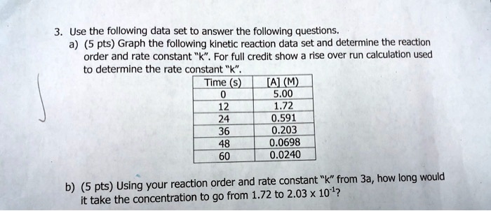 SOLVED: Use the following data set to answer the following questions a ...