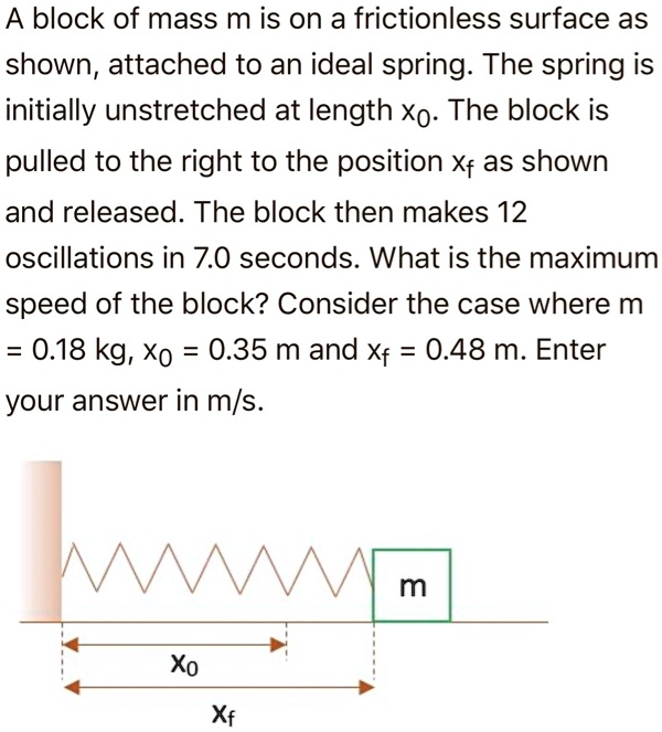 SOLVED: A block of mass m is on a frictionless surface as shown; attached to an ideal spring ...
