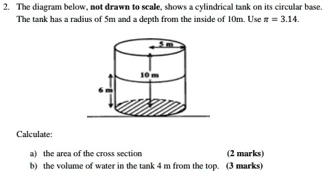 SOLVED: The diagram below is not drawn to scale. Show a cylindrical ...