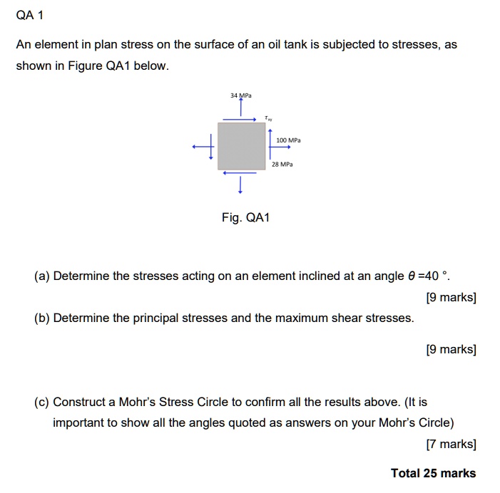 QA 1 An element in plan stress on the surface of an oil tank is ...