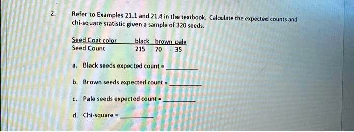 2 Refer to Examples 21.1 and 21.4 in the textbook. Calculate the expected counts and chi-square ...