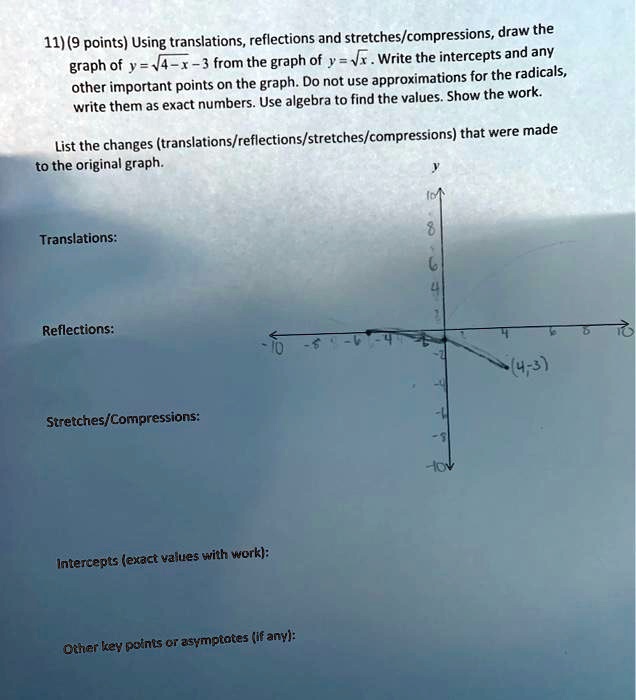 119 points using translations reflections and stretchescompressions ...