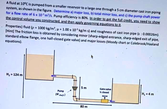 A fluid at 10°C is pumped from a smaller reservoir to a large one ...