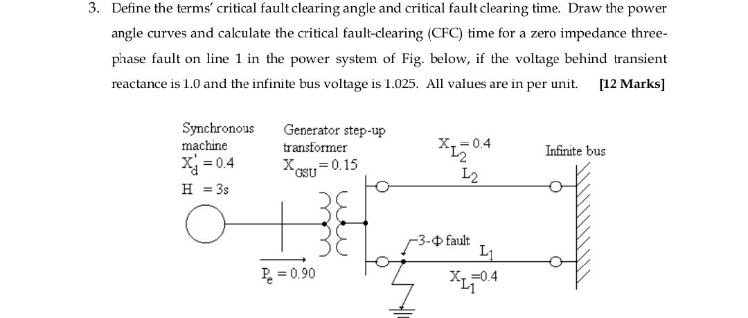 3. Define the terms' critical fault clearing angle and critical fault ...