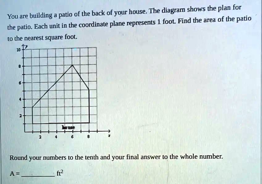 SOLVED: of the back of your house: The diagram shows the plan for You are building a patio ...