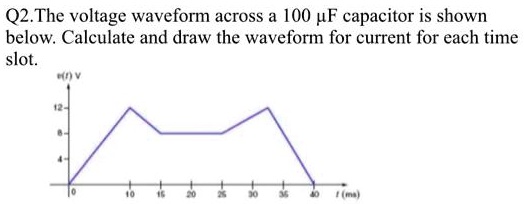 Q2. The voltage waveform across a 100 µF capacitor is shown below. Calculate and draw the ...