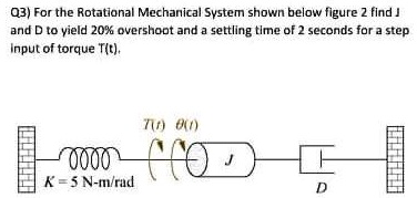 Q3) For the Rotational Mechanical System shown below figure 2 find J and D to yield 20% ...