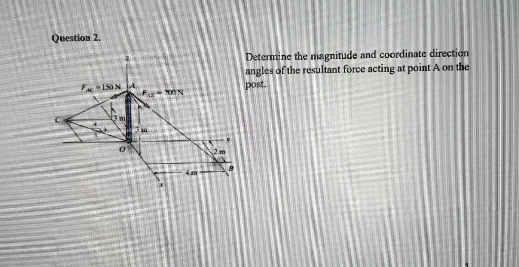 Question 2 Fac 150 N Fab 200 N Determine The Magnitude And Coordinate Direction Angles Of