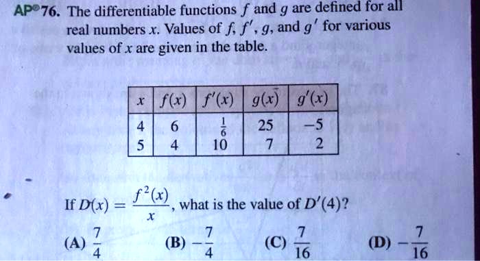 AP® 76. The differentiable functions f and g are defined for all real numbers x. Values of f, f ...
