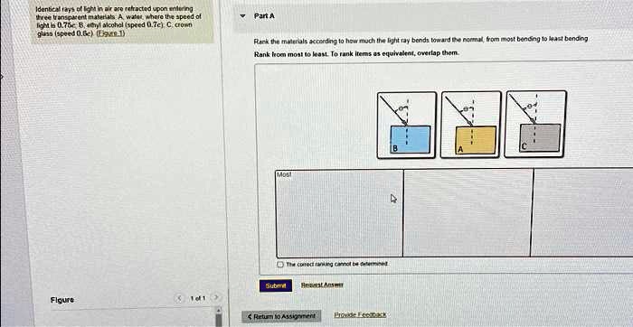 Identical rays of light in air are refracted upon entering three ...