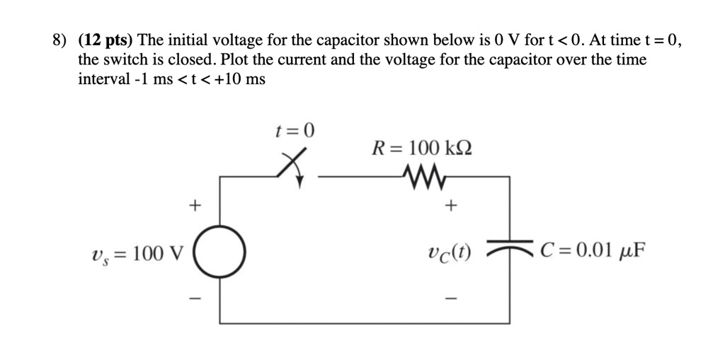 SOLVED: The initial voltage for the capacitor shown below is 0 V for t