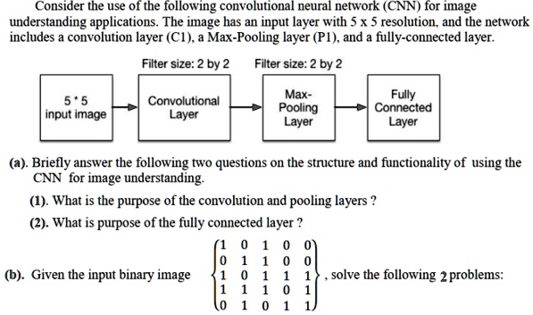 SOLVED: Consider the use of the following convolutional neural network ... SOLVED: Consider the use of the following convolutional neural network ...