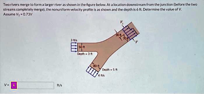 SOLVED: Two rivers merge to form a larger river as shown in the figure ...