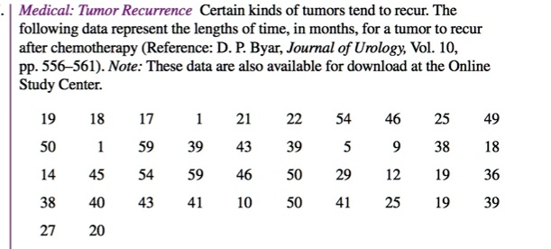 SOLVED: Medical: Tumor Recurrence Certain kinds of tumors tend t0 recur: The following data ...