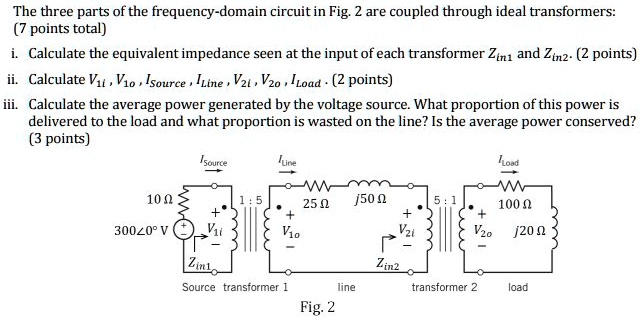 SOLVED: The three parts of the frequency-domain circuit in Fig.2 are coupled through ideal ...