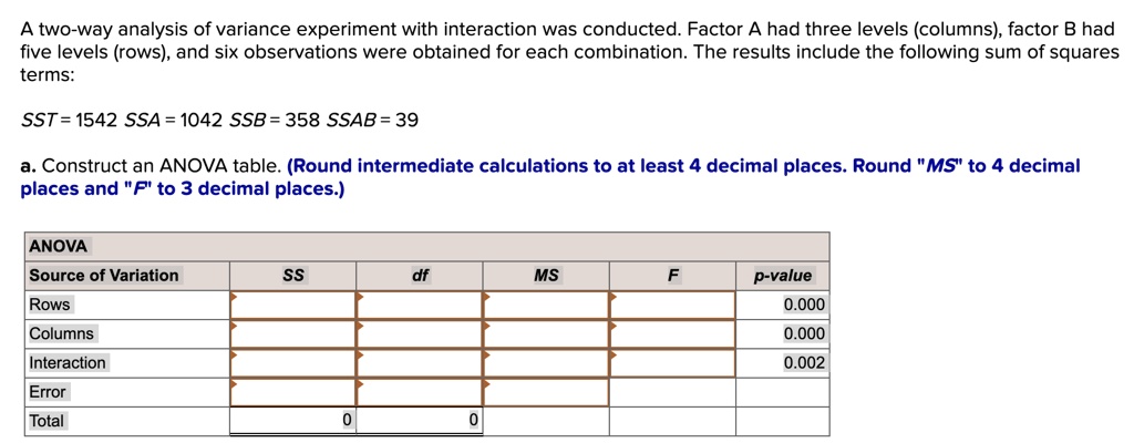 SOLVED: A two-way analysis of variance experiment with interaction was ...