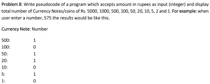 SOLVED: Problem 8: Write pseudocode of a program which accepts an ...