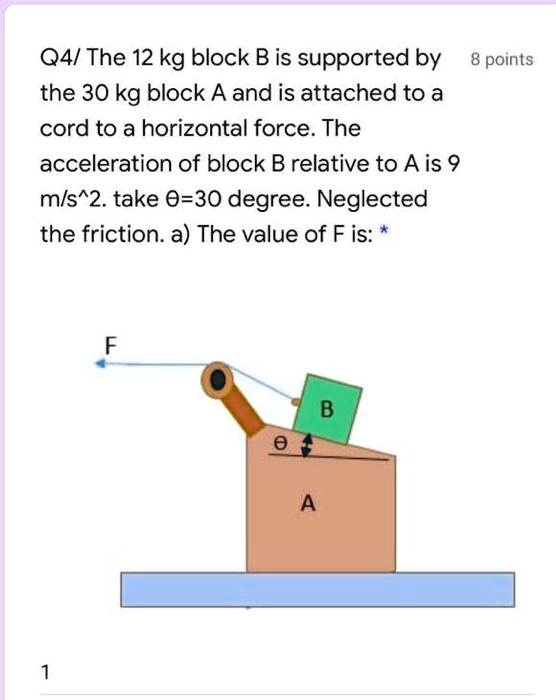 SOLVED: Q4/ The 12 kg block B is supported by 8 points the 30 kg block A and is attached to a ...