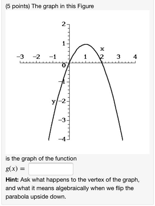 SOLVED: points) The graph in this Figure 2 -3 32 3 is the graph of the ...